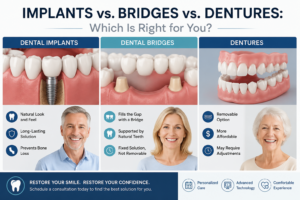 Dental Implants vs Bridges vs Dentures – Compare the Best Tooth ...